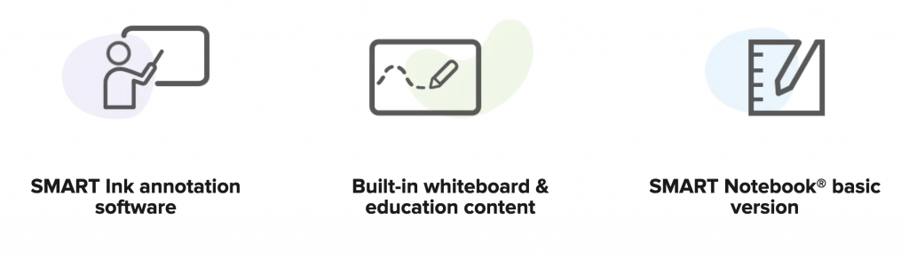 SMART Board® MX Series - Interactive Display » EP-Tec Store