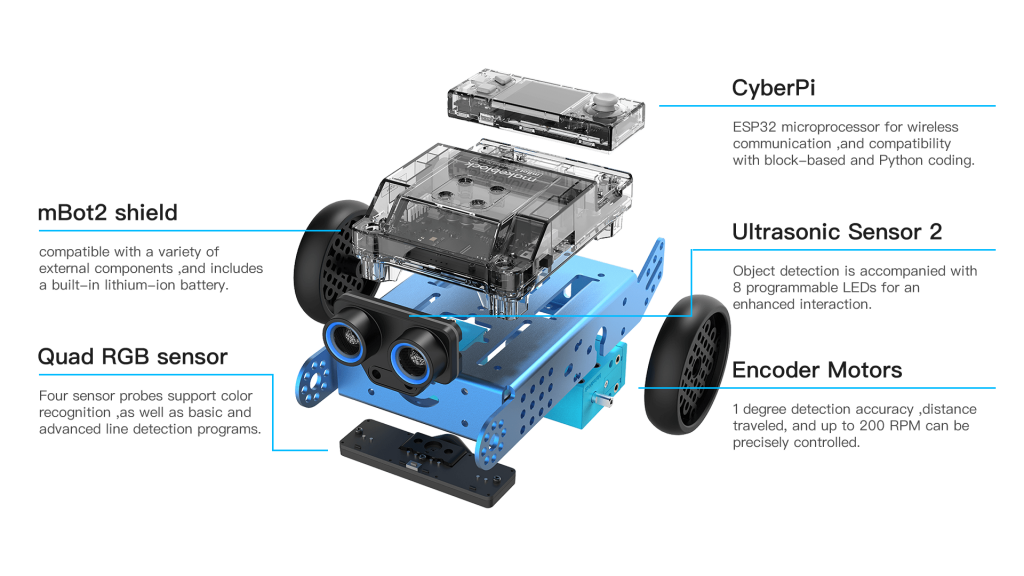 mBot2 / Neo (with CyberPi) - Buy Makeblock mBot2 | EP-Tec Store