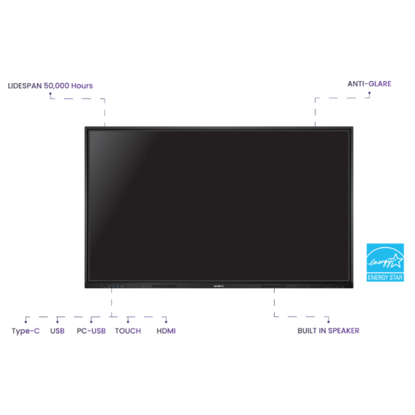 InfinityPro X Series (Gen-3) Interactive Display